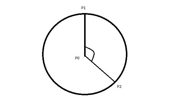 Determining The Angle Between Three Points Forum